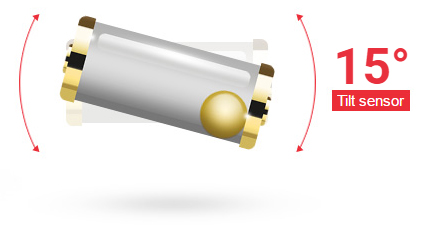 Fibaro Flood Sensor hos Loh Electronics AB