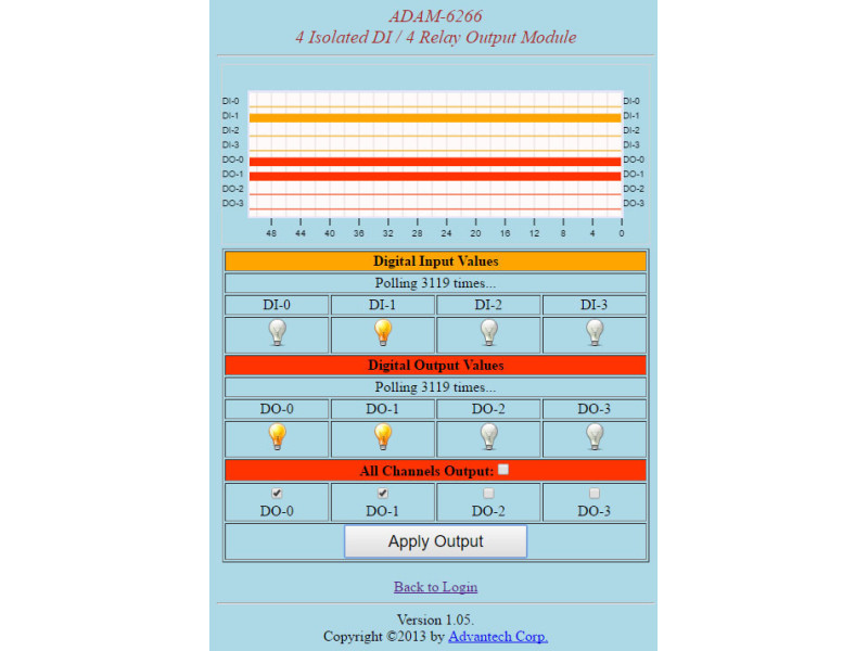 Advantech ADAM 6217 - 8 ch Analog in hos Loh Electronics AB
