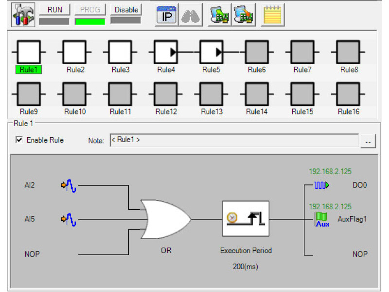 Advantech ADAM 6224 - 4 ch Analog OUT hos Loh Electronics AB