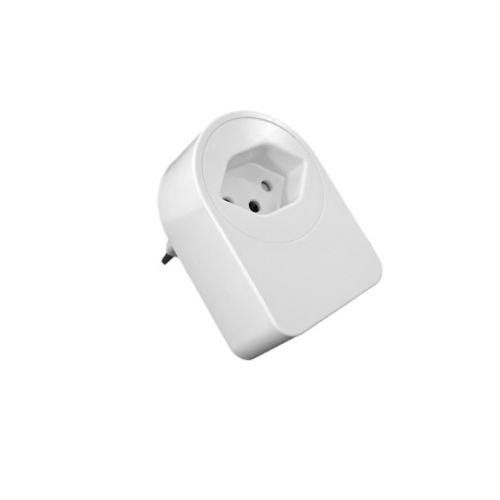 Smart Energy Switch 3 hos Loh Electronics AB